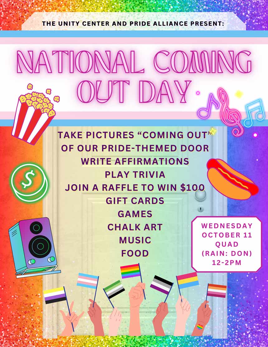 National Coming Out Day Poster